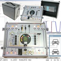 ERM - Électronique & Communications
